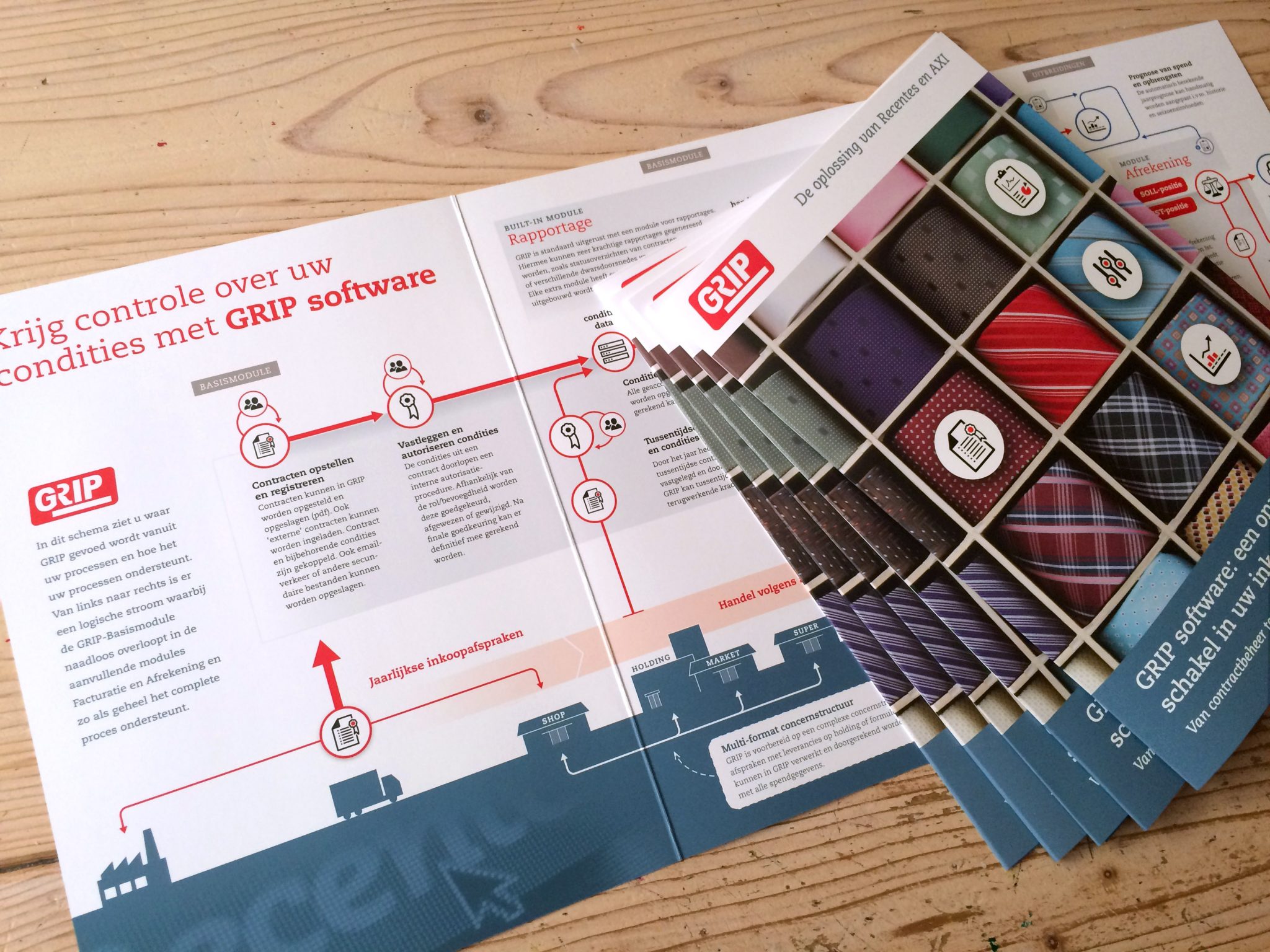 GRIP software | Recentes